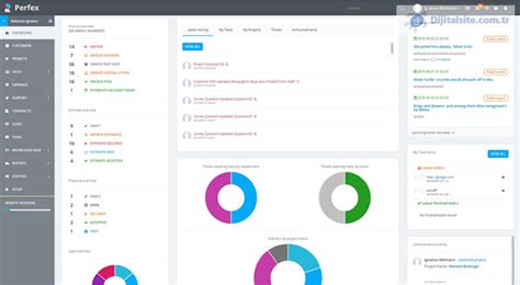 Perfex Powerful Open Source Crm V199