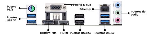 Guía De Compra Para Laptops Cyberpuerta Mx