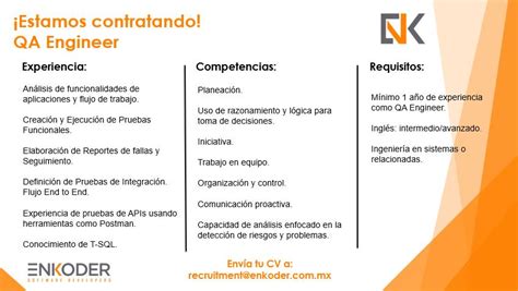 enkoder on linkedin hiring contratando qa tester vacante jobseeking