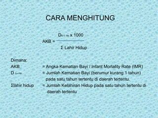 IMR MMR ASDR Infertility Fertility Sex Ratio PPT