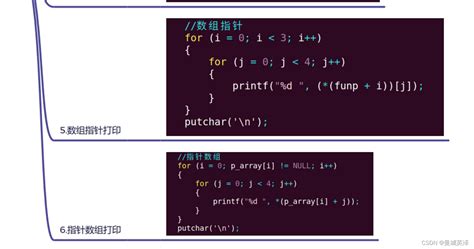 二维数组指针与一维数组移动解析 Csdn博客 二维数组指针与一维数组移动解析 Csdn博客