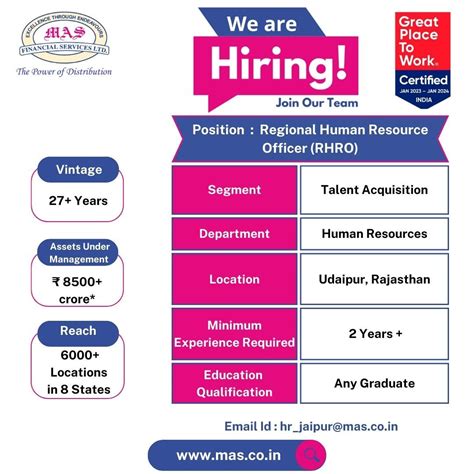 Arpit Kumar Jain Posted On Linkedin