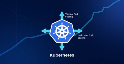 Building An Effective Kubernetes Scaling Strategy Hpa Vpa And Beyond