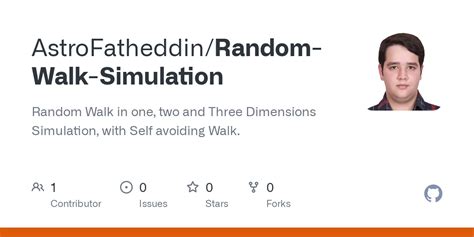 Github Astrofatheddinrandom Walk Simulation Random Walk In One Two And Three Dimensions