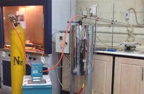 Lab Scale Pyrolysis Experimental System Download Scientific Diagram