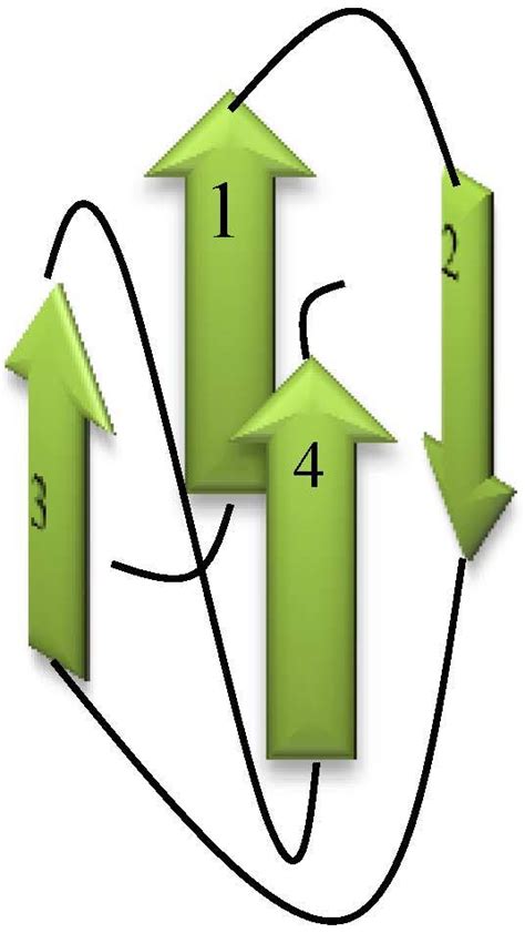 A The Matrix X Obtained By Solving The Integer Programming Problem