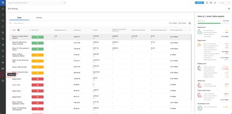 New Eco Drive Menu Fms Documentation