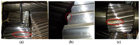 Three Kinds Of Wind Turbine Gearbox Faults A Pitting Fault Of Small