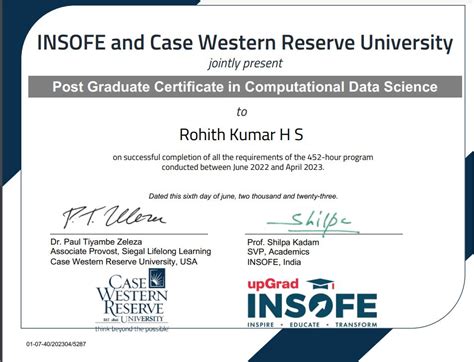 Datascience Machinelearning Sql Cloudcomputing Bigdata Rohith Kumar H S