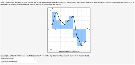 Solved You Decide To Use A Left Endpoint Riemann Sum To