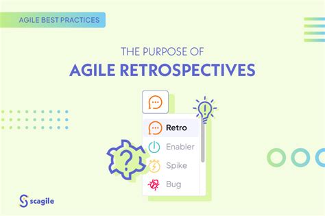 The Purpose Of Agile Retrospectives Reflect Adapt Succeed Tips Scagile Blog