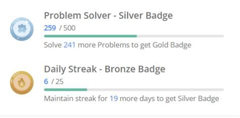 Yashraj Singh On Linkedin Codechef Success Silverbadge Dsa Codechallenge Java Codinglife