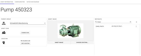 panel operating plot exosite documentation