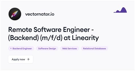 himalayas on linkedin remote software engineer backend m f d job