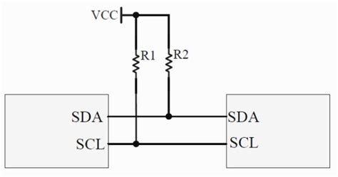 Sensing The Environment DIY Solution With Raspberry Pi Sensors
