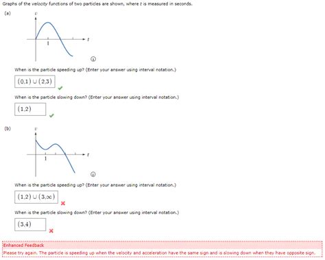 Solved Graphs Of The Velocity Functions Of Two Particles Are