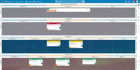 Kanbanize Pricing Reviews And Features July 2021