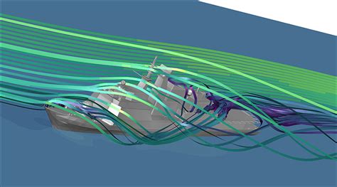 Ats Brazil Specializes In High End Cfd Solutions