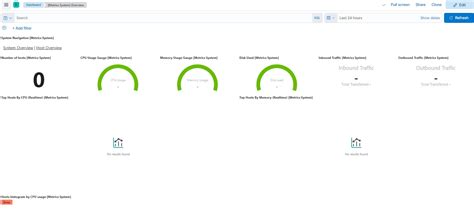 Connecting Metricbeat To Elasticsearch Using Ssl Connection Elasticsearch Discuss The
