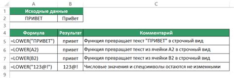 Функция Lower СТРОЧН в Excel Как использовать ЭКСЕЛЬ ХАК онлайн академия