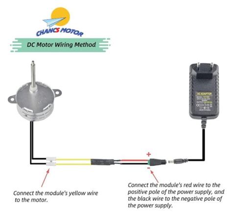 AC AC Power Supply Ouput V AC Wall Power Adapter Suitable For AC V Motors ChancsMotor Com