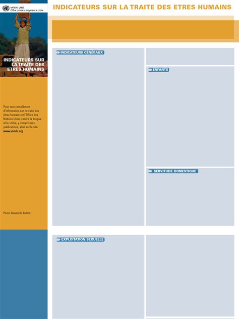 Unodc Human Trafficking Indicators French Pdf