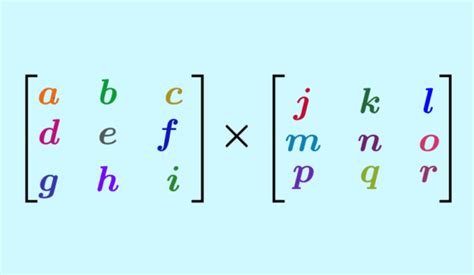Matrices Y Determinantes Neurochispas