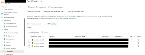 Sitecore Identity Server 404 Error In Azure Paas