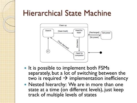 Ppt Finite State Machines Powerpoint Presentation Free Download Id 4320766