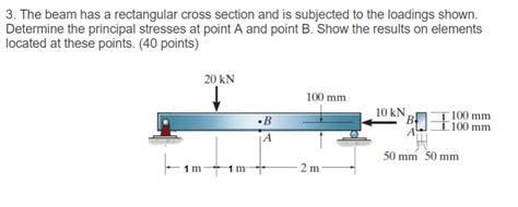 Solved 3 The Beam Has A Rectangular Cross Section And Is