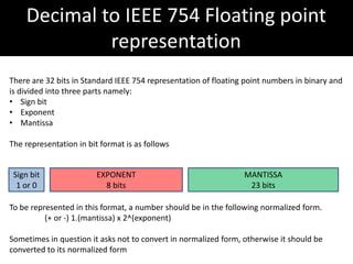 Quick Tutorial On IEEE 754 FLOATING POINT Representation PPTX Programming Languages Computing