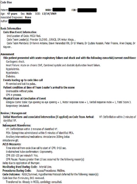 Acls Skills Cardiac Arrest Protocol