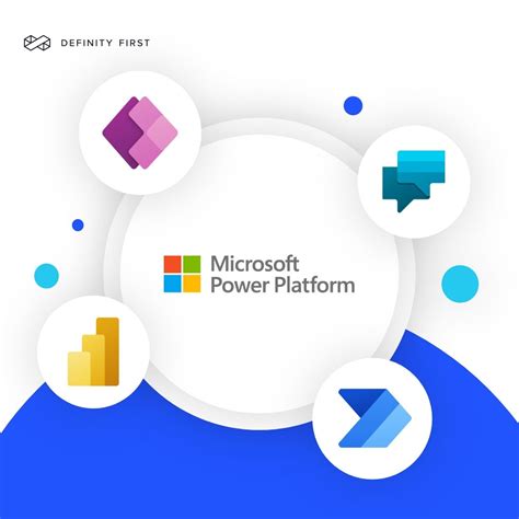 Powerplatform Powerbi Powerapps Powerautomate Powervirtualagents