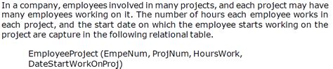 Solved Consider The Relational Schemas Given Below And The