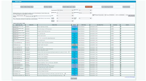 Html Accessing Data From Website Using Python Yield Incomplete Website Data Stack Overflow