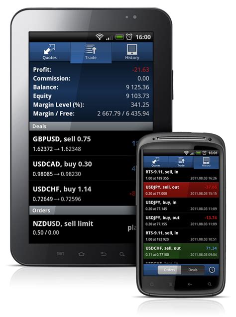 Metatrader 5 For Android In Late Summer News Metaquotes