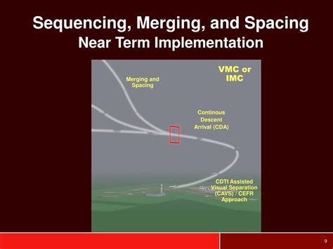 Ppt Gate To Gate Project Implementing Sequencing Merging And