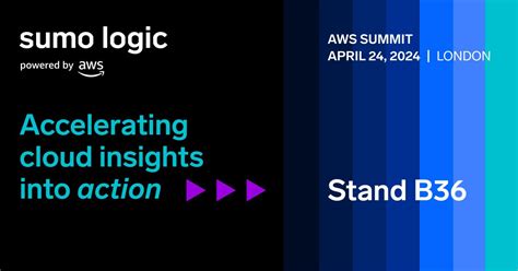 Devsecops Ai Sumo Logic