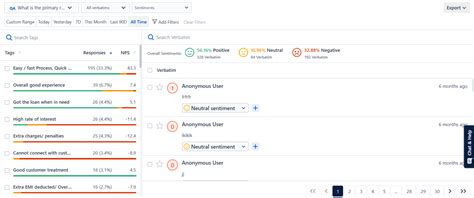 Nps Report Meaning Insights And Best Practices