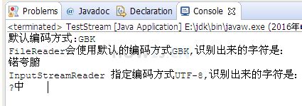 Java 编码中文问题系统透彻讲解 UNICODE GBK UTF ISO 之间的区别 new inputstreamreader inputstream charset