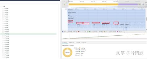 前端tree组件,10000个树节点,从1465s到049s 知乎 前端tree组件,10000个树节点,从1465s到049s 知乎