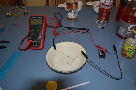 Methods Procedure Electrolyte Challenge The Effect Of The Type Of Drink On The Amount Of