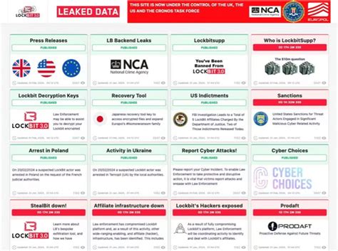Lockbit勒索軟體遭瓦解，兩名駭客被捕 執法機構釋出lockbit3 0解密工具 竣盟科技billows Medium