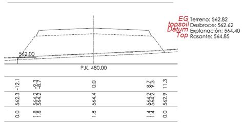 section label placed as a title in the section view autodesk community