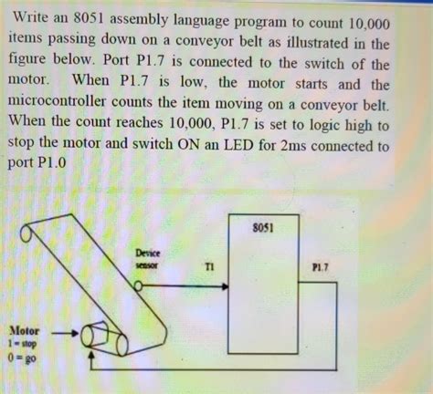 Solved Write An 8051 Assembly Language Program To Count