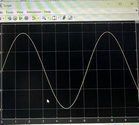 Solved Questions In The Below AM Modulator Which One Chegg