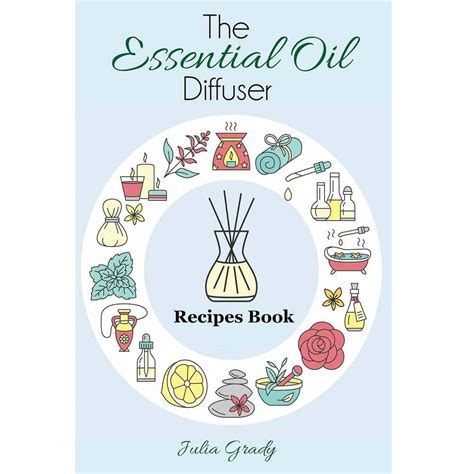 Best Essential Oil Book For Your Health And Wellness Needs