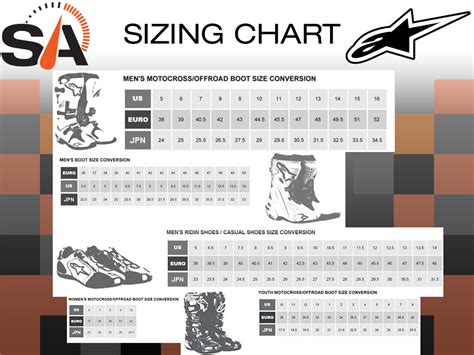 Alpinestars Supertech R V2 Black Red Boots Speed Addicts
