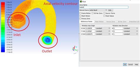 Cylindrical Coordinate System