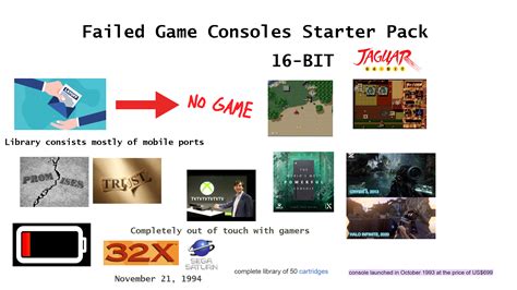 Failed Game Consoles Starter Pack R Starterpacks